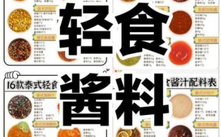 西餐调料怎么用_常见调料搭配技巧