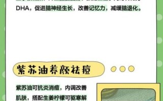 紫苏油可以炒菜吗_紫苏油高温炒菜安全吗