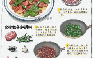 湘菜家常做法_湘菜食谱大全