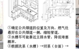 厨房装修设计图怎么选_厨房动线如何规划