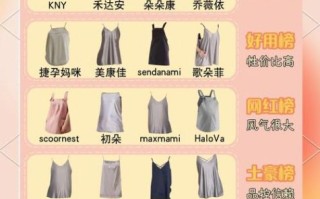 怀孕几个月穿防辐射服最合适_什么时候开始穿