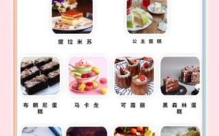 全球50个著名甜品有哪些_如何在家复刻
