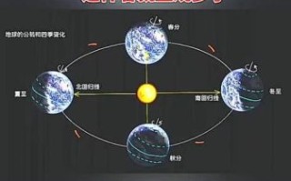 2021年是早秋还是晚秋_如何判断早秋晚秋