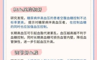 血糖高怎么办_什么方法降最好