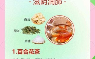 秋季养生茶有哪些配方_秋季喝什么茶润肺止咳