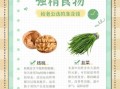 男人补肾壮阳食物有哪些_肾虚吃什么最快见效