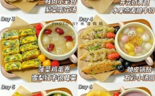 10岁儿童早餐吃什么最有营养_10岁孩子早餐食谱推荐