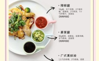 海南鸡饭蘸料怎么做_正宗蘸料配方