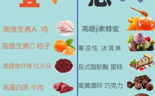 芋艿怎么吃对乳腺结节有用_乳腺结节饮食禁忌