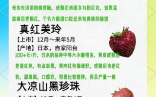 草莓的功效与禁忌_什么人不能吃草莓
