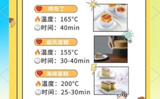 法式羊排烤箱做法_法式羊排烤箱温度时间