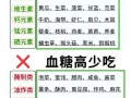 糖尿病不能吃什么食物有哪些_糖尿病饮食禁忌清单