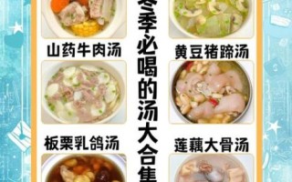 清炖棒骨汤怎么炖奶白色_棒骨汤奶白色秘诀