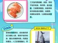 金枪鱼和三文鱼哪个更好_金枪鱼和三文鱼营养差异