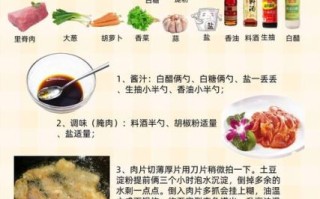 锅包肉的家常做法步骤_锅包肉怎么做才酥脆