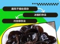黑木耳煮熟隔夜能吃吗_如何正确保存