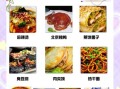 全国小吃大全有哪些_哪里能吃到正宗