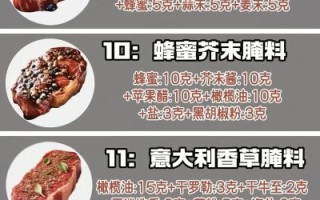 韩式烤牛肉怎么腌制_韩式烤牛肉腌料配方