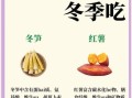 冬季时令蔬菜有哪些_冬季蔬菜怎么选
