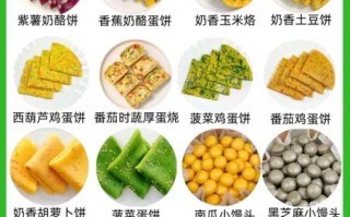 青少年早餐吃什么有营养又简单_家常做法