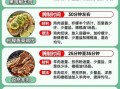 怎么腌制肉烤出来好吃_烤肉腌料配方