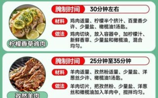 怎么腌制肉烤出来好吃_烤肉腌料配方