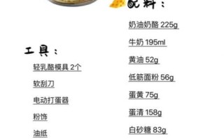 想做蛋糕怎么做呀_新手零失败步骤