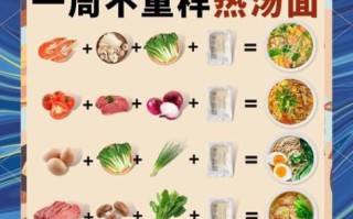 热面怎么做好吃_热面汤底的正宗做法