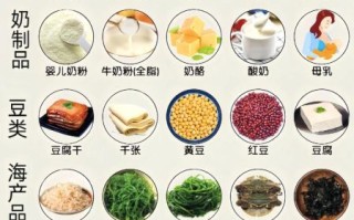 食疗补钙吃什么效果最好_哪些食物含钙量高