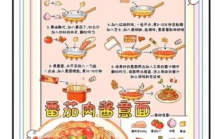 番茄意面怎么做_番茄意面需要煮多久