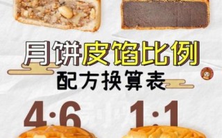 月饼皮的做法及配方比例_月饼皮怎么和面不裂