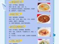 病人清淡营养粥怎么做_适合术后恢复的粥品推荐