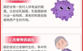 酸奶的功效与作用_长期喝酸奶能减肥吗