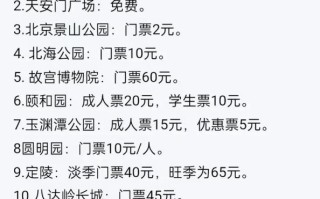 北京景点门票价格一览表_2024最新版