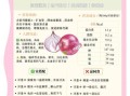 洋葱可以治消化不良吗_洋葱怎么吃缓解胃胀