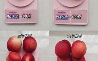 桃子热量高吗_吃桃子容易长胖吗