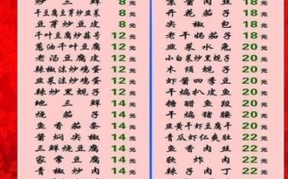 好吃的菜名大全顺口溜_哪些菜名最押韵