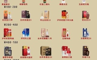 白酒代理加盟费用多少_如何选择靠谱品牌