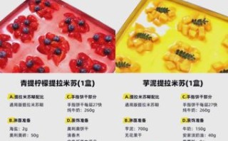 提拉米苏什么味道_提拉米苏口感如何