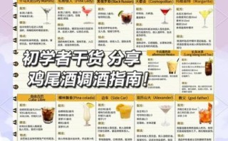 鸡尾酒怎么调_新手必学鸡尾酒调制方法