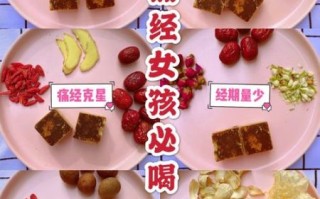 女人每天喝红糖水好吗_红糖水什么时候喝最好