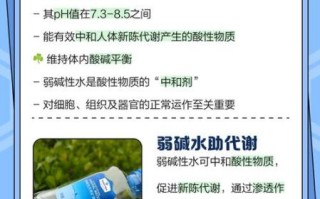 碱性饮料排行榜_长期喝碱性水好吗 碱性饮料排行榜_长期喝碱性水好吗