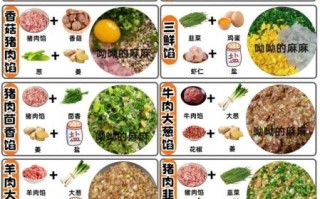 什么饺子馅最好吃_十种经典馅料做法