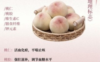 无锡桃子阳山水蜜桃价格_多少钱一斤