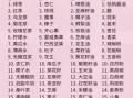 高血糖吃什么好食物好_高血糖饮食禁忌有哪些