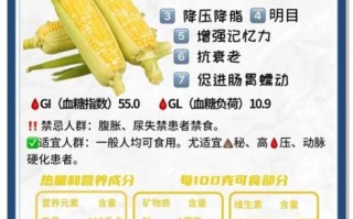 鲜玉米的营养价值_鲜玉米的功效与作用