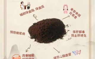 孢子粉的功效与作用及禁忌_孢子粉什么人不能吃