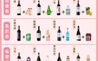 女生醉得快又好喝的酒有哪些_微醺不宿醉的秘诀 女生醉得快又好喝的酒有哪些_微醺不宿醉的秘诀