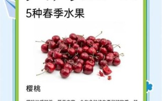 春季吃什么水果最好_春季应季水果推荐