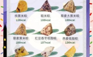 一口粽子热量高吗_如何健康吃粽子不发胖